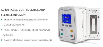 China Purple Horn  Hospital Infusion Pumps Multiple Modes 5% Accuracy for sale