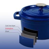 China Enamel coating Cast Iron Round Cocotte Set Mini Dutch Ovens With Lid for sale