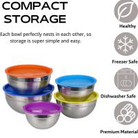 China Multipurpose Stainless Steel Cookware Sets Lightweight Stainless Steel Food Pans for sale