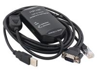 China AB 1747-PIC SLC 500 Series Module RS232 To RS485 Interface Converter 25Pin Connector for sale