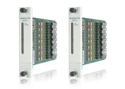 China SPASO11 AO Module 14CH Supports 4-20mA S+HR Analog Output Module for sale