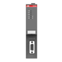 China ABB Drives 1SAP170800R0001 CM578-CN COM MOD CANOPEN AC500 PLC for sale