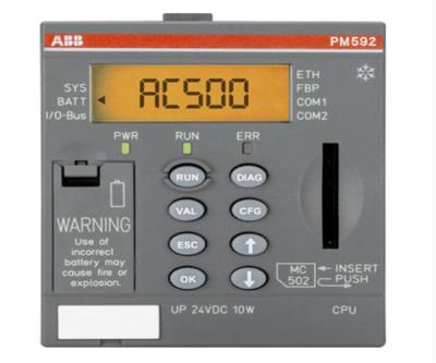 China ABB PM592-ETH 1SAP150200R0271 Redundant Power Supply Module for sale