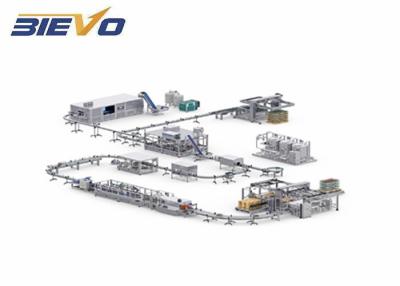 China RGF24-24-8 3.5KW 8000bph Juice Filling Machine for sale