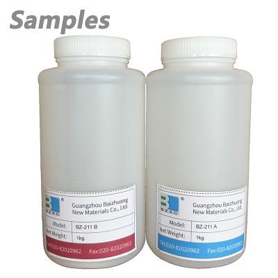 China PU Potting Compound – Clear, Anti-Yellowing, UL94-V2 Encapsulant for LED Applications BZ-211 for sale