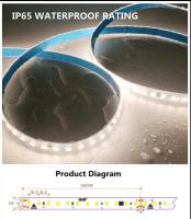 China DC12V Led Strip Light Smd 2835 IP20 Flexible For Decoration for sale