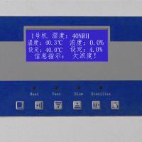 China Tissue Culture CO2 Incubator 110V 220V Carbon Dioxide Incubator CE For Medical Lab for sale