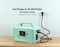 China 2000W 1920Wh LiFePO4 Home Energy 110V 220V Pure Sine Wave Portable Power Bank Solar for sale
