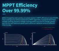 China 2000w 1440Wh MPPT Portable Power Energy Storage Emergency Mobile Outdoor Power Supply for sale