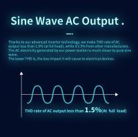 China 2000w 1440Wh Ac 110V/220V Pure Sine Wave Energy Station Portable Solar Power Generator for sale