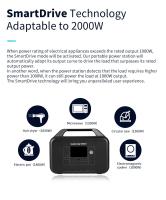 China 2000W 1920Wh LiFePO4 Battery Portable Power Station Solar Generator for Outdoor for sale