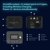 China 2000w 1440wh Outdoor Camping Energy Storage Pure Sine Wave LifePo4 Portable Power Station for sale