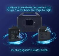 China 110V/220V Pure Sine Wave Portable Generator Power Station 1000W LiFePO4 Battery for sale
