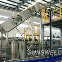 China 200ml CSD Can Filling Line 18000 Cans Per Hour Beverage Canning Machine for sale