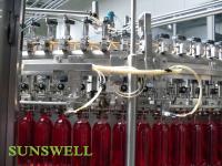 China SUNSWELL Carbonated Soft Drinks Filling Machine 5000-40000 BPH Capacity for PET Bottles 150-320mm Height for sale