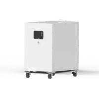 China Langic Power Wall LiFePO4 51.2V 400Ah Lithium Ion Battery for Home Solar Storage for sale