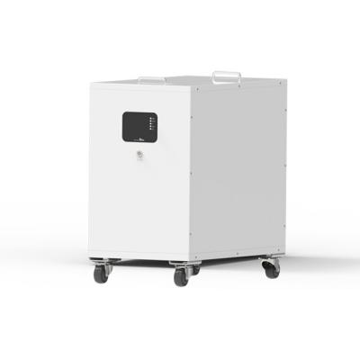 China Langic Power Wall LiFePO4 51.2V 400Ah Lithium Ion Battery for Home Solar Storage for sale
