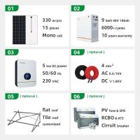 China 10KW Solar Off Grid System UN38.8 MSDS High Efficiency for sale