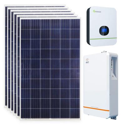 China 9Kwh Solar Electric System / Solar Off Grid Systems 86Kg For Home for sale