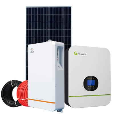 China 15kw 3 Phase Off Grid Solar Power System 38.23V 22Kg for sale
