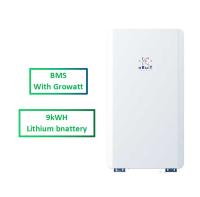 China Rechargeable Deep Cycle Solar Battery LiFePO4 12V 100Ah 10kW IP31 6000 Cycles for sale