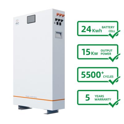 China Eco-Friendly 24kWh Deep Cycle Solar Battery 51.2V 480Ah for Home Energy Storage for sale