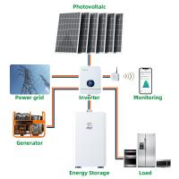 China 11.5kwh  Deep Cycle Solar Battery 228ah Powerporter for sale