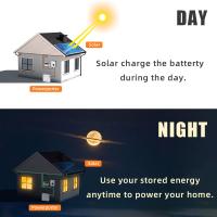 China 11.5kwh  Deep Cycle Solar Battery 228ah Powerporter for sale
