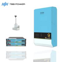 China 4KW 220VAC Pure Sine Wave Inverter Charger Complete Backup System for Home for sale