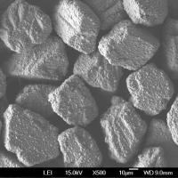 China Wire Diamond Micron Powder With Nickel Coated By 30%, 56% And 60% for sale