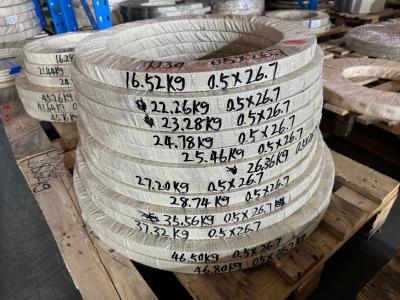 China Inconel 617 Strips: Creep-Resistant Alloy for Sour-Service and Heat-Treatment for sale