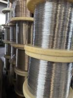 China 0Cr27Al7Mo2 Resistance Alloy Fe-Cr-Al-Mo Alloy For Heat Aggressive Environments for sale