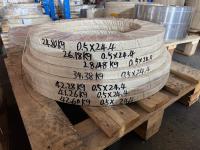 China 0Cr21Al6 Resistance Alloy Superior Oxidation Resistance For Industrial Heating for sale