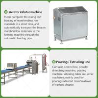 China Small Automatic Marshmallow Cotton Extruder Depositor Machine New Condition for Candy Production Line for sale