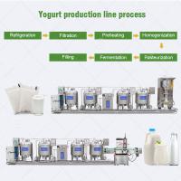 China Yoghurt Yogurt Milk Powder Uht Industrial Dairy Make Process Machine Small Scale Plant Production Line for sale