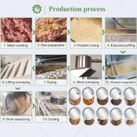 China Floating Pellet Large Animal Food Pet Fish Produce Dog Treats Make Twin Screw Extruder Machine for Fis and That for sale