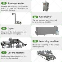 China Floating Pellet Large Animal Food Pet Fish Produce Dog Treats Make Twin Screw Extruder Machine for Fis and That for sale