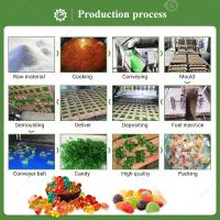 China New Automatic Small Confectionery Pour Make Machine Pectin Jelly and Gummy Deposit Hard and Soft Candy Production Line for sale