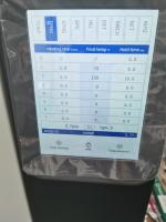China Customized Gas Chromatography with FID TCD FPD NPD Detector and Optional SPL Injector for sale