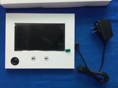 China Digital display 7