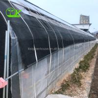 China Single-Span Agricultural Greenhouses for Commercial Stable Structure Easily Assembled for sale