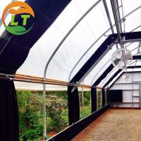 China Mushroom Growing Farm Greenhouse Design featuring PE Film Cover Material for sale