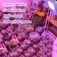 China Greenhouse Planting 36W/50W Full Spectrum LED Grow Light with High Luminous Efficiency for sale
