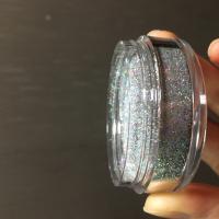 China eyeshadow pigment glitter cosmetic grade nail pigment for sale