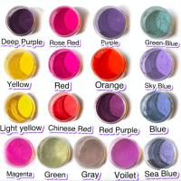 China Photochromic Pigment Powder, Light Sensitive Pigment Manufacturer for sale