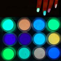 China luminous pigment for epoxy resin glow in the dark powder bright in the dark for sale