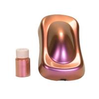 China Color Changing Car Paint Pearl Pigment Makeup Eye Shade Chameleon Mica Powder for sale