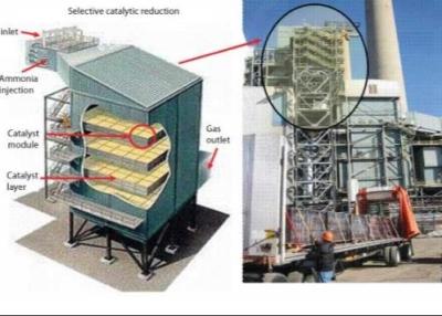 China Tail Gas Treatment Unit Catalyst for Hazardous Waste Incineration - 95% Denitrification & 99.5% Dioxin Removal Efficiency for sale
