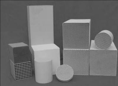 China Honeycomb Ceramic Catalyst Carrier for SCR DOC TWC ASC Systems - Euro 2/3/4/5/6 Compliance, 80-170mm Diameter for sale