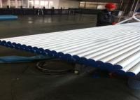 China Alloy 600 Nickel Alloy Pipe 0.23-48 Inch Diameter Seamless or Welded B409 A358 Standard for sale
